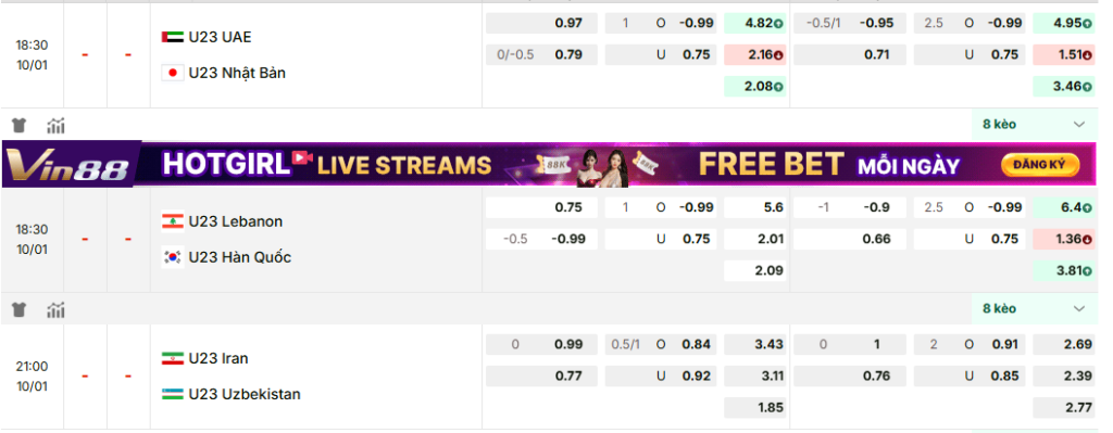 Tìm hiểu về tỷ lệ kèo trong bóng đá: Người mới cần nghiên cứu gì để nắm ...